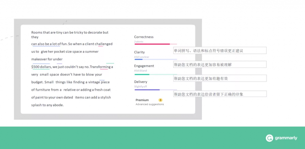 Grammarly—设置您的个性化写作风格（Writing Styles） - 长煦信息技术咨询(上海)有限公司 | iGroup China